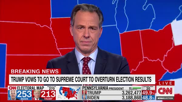 Jake Tapper Decries Trump's Unhinged Speech As 'Feast Of Falsehoods ...