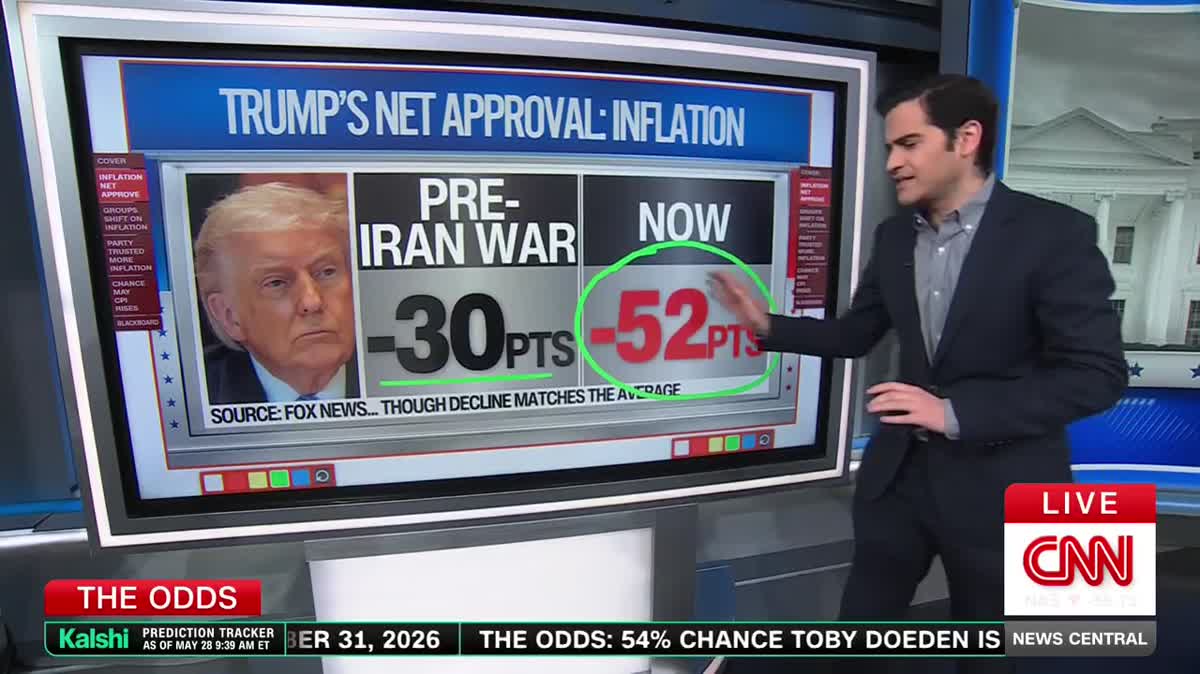 Trump 52 Points Underwater On Inflation As He Bleeds Base Support ...