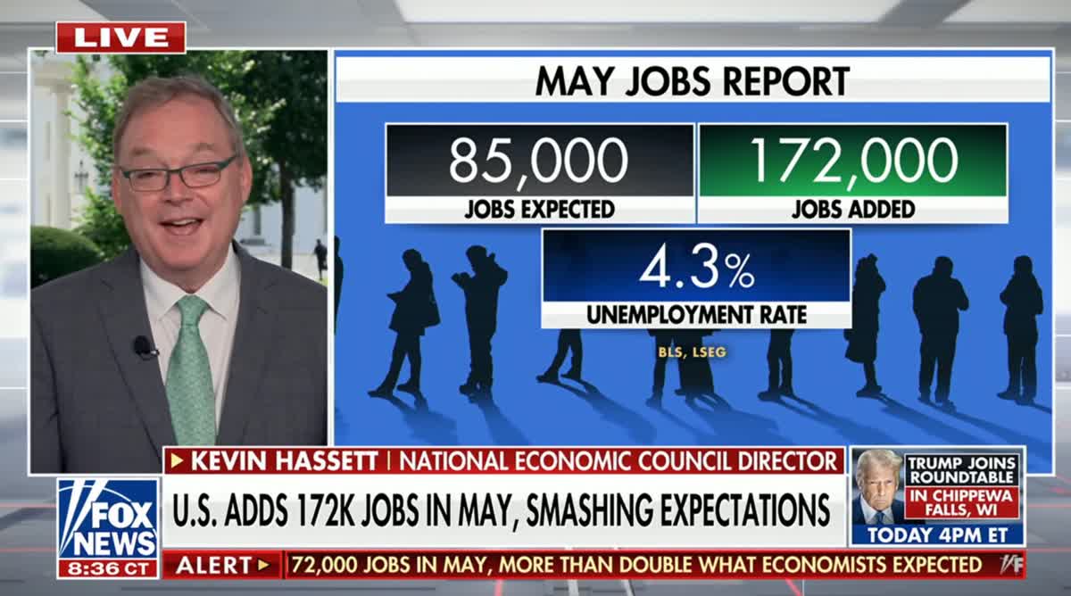 Kevin Hassett Now Claims Wall Street Doesn't Understand Trump's Golden ...