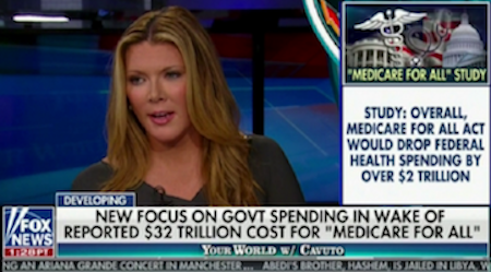 Fox News Gins Up Fears About Bernie Sanders' Medicare-For-All Plan ...